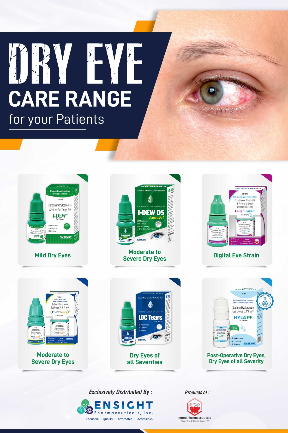 Dry Eye Care Range for Your Patients - Ensight Pharmaceuticals Inc.